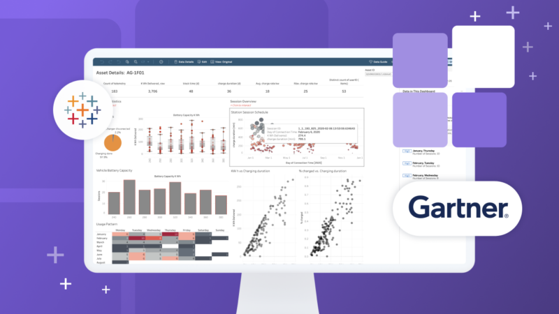 Tableau названа лідером у звіті Gartner в галузі аналітики та BI-платформ